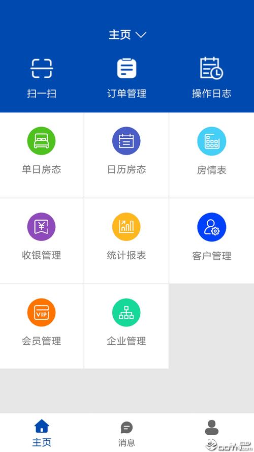 酒店房态系统图标