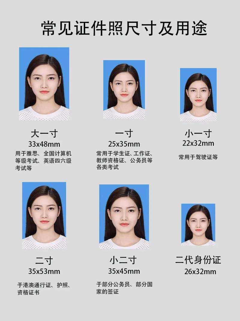 2寸照片生成器免费