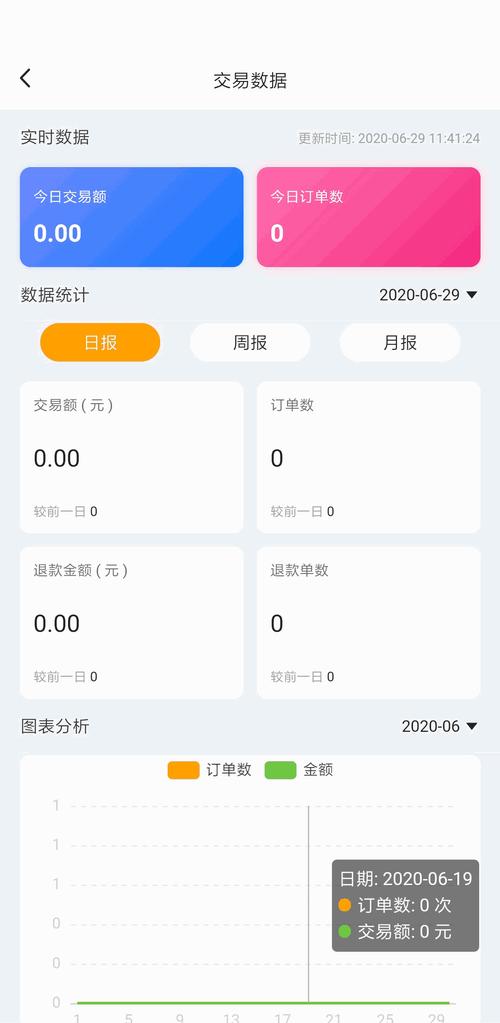 芭乐站长统计网站统计书图标