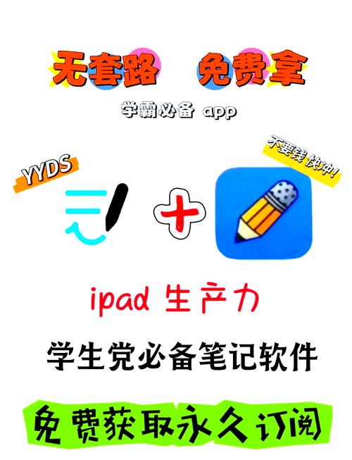 notability每年都要交钱吗图标