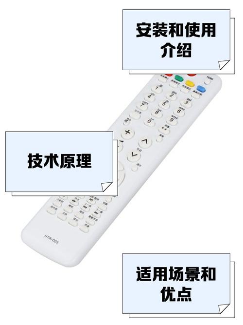 手机电视万能遥控器截图