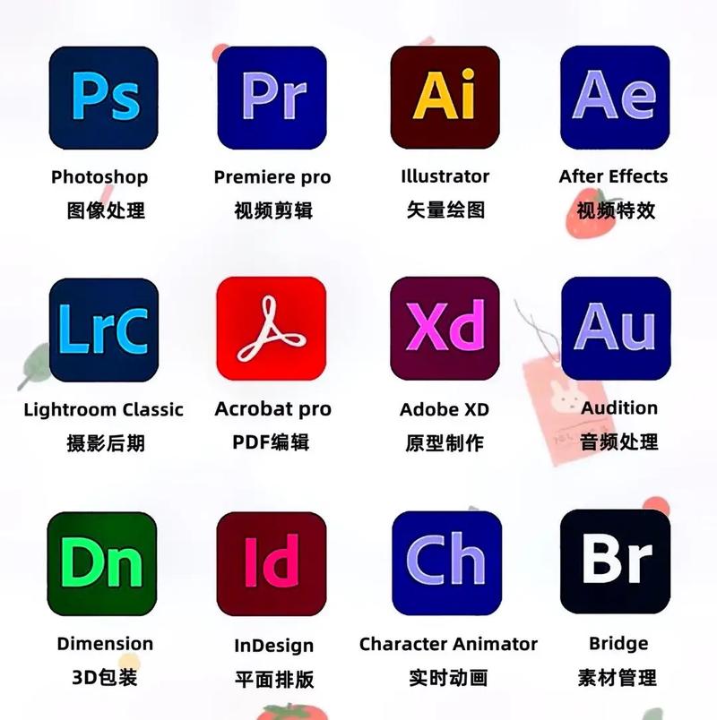 合成器软件