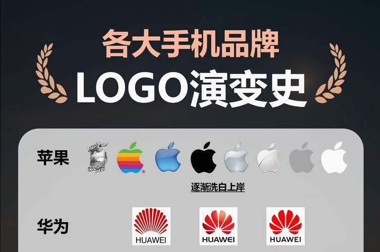 手机APP历史版本图标