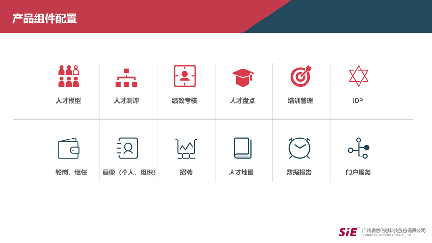 iHR智慧人事APP图标