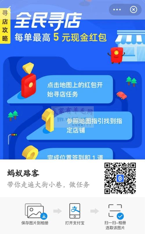蚂蚁路客任务