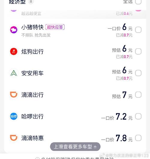 吉兔出行