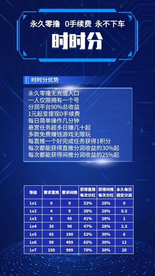 摩根士任务分红APP安卓版
