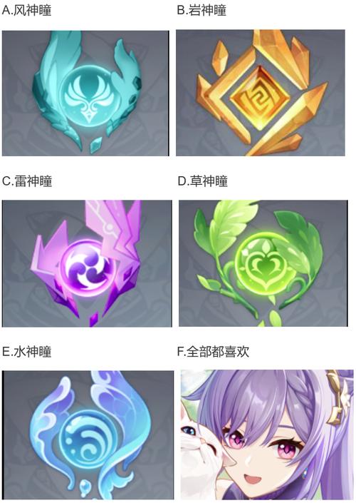原神神瞳辅助器手机版图标