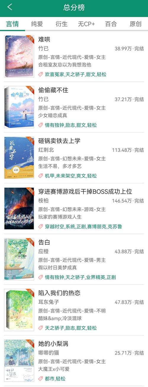 晋江小说阅读2021
