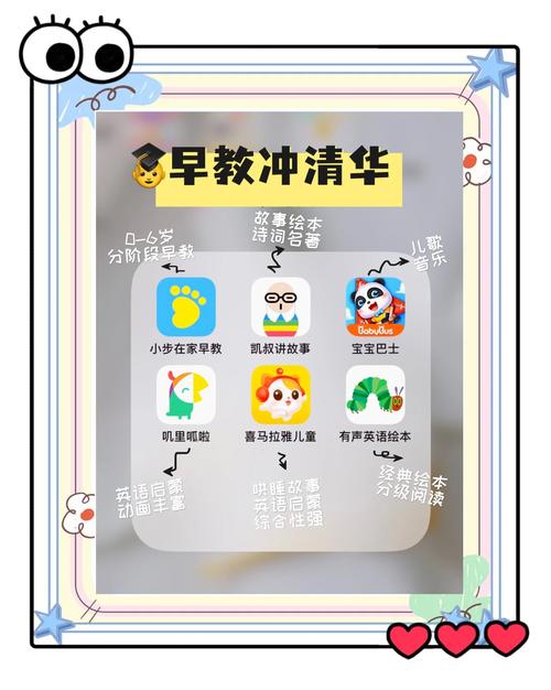 鱼而育儿app