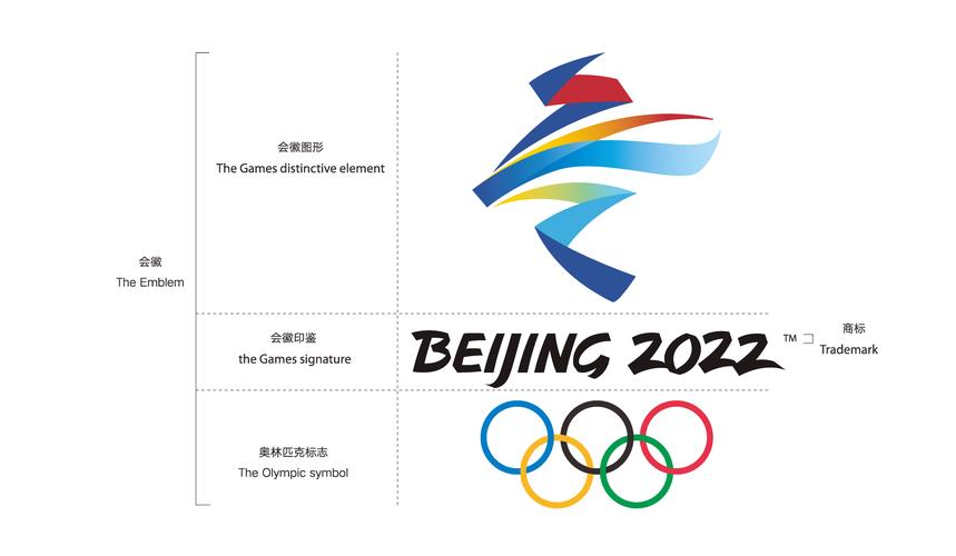 新版主2022截图