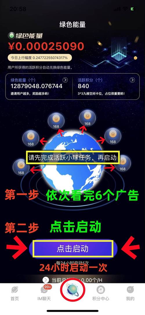 圈经济(广告赚钱)