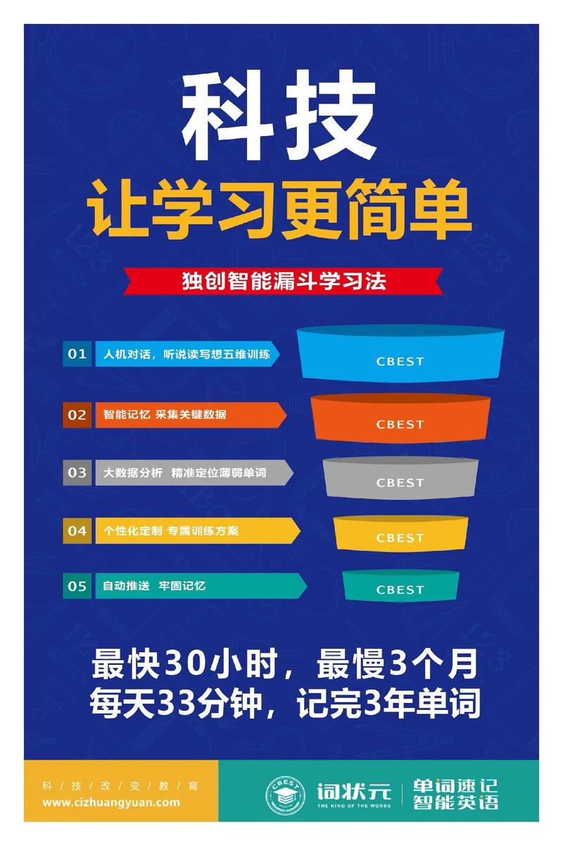 状元智慧多v1.0.0图标