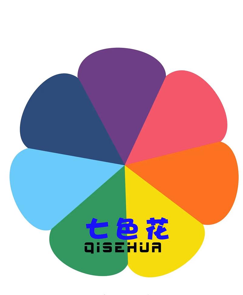 七色番截图