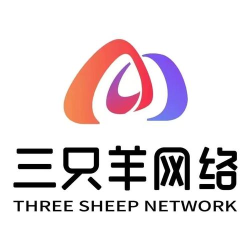 羊帮app官网版图标
