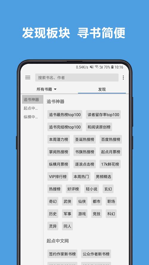 4READ小说最新版
