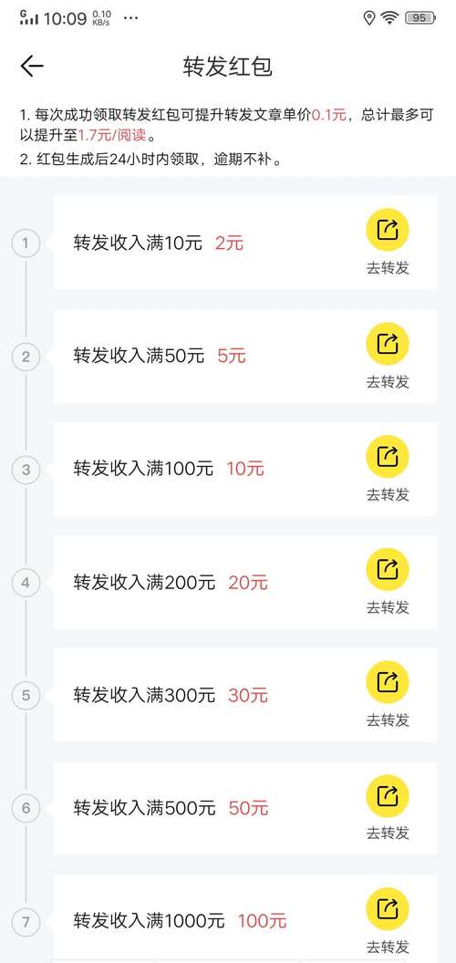 想赚啦转发文章赚钱app