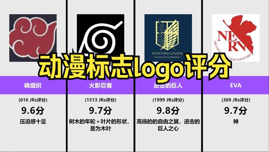 八次元动漫