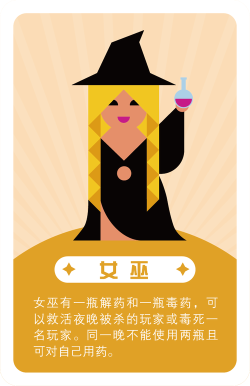 女巫漫画app图标