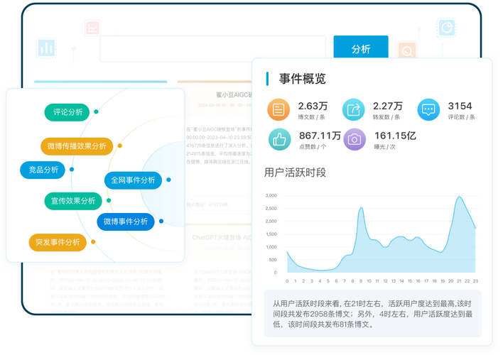舆观调查网