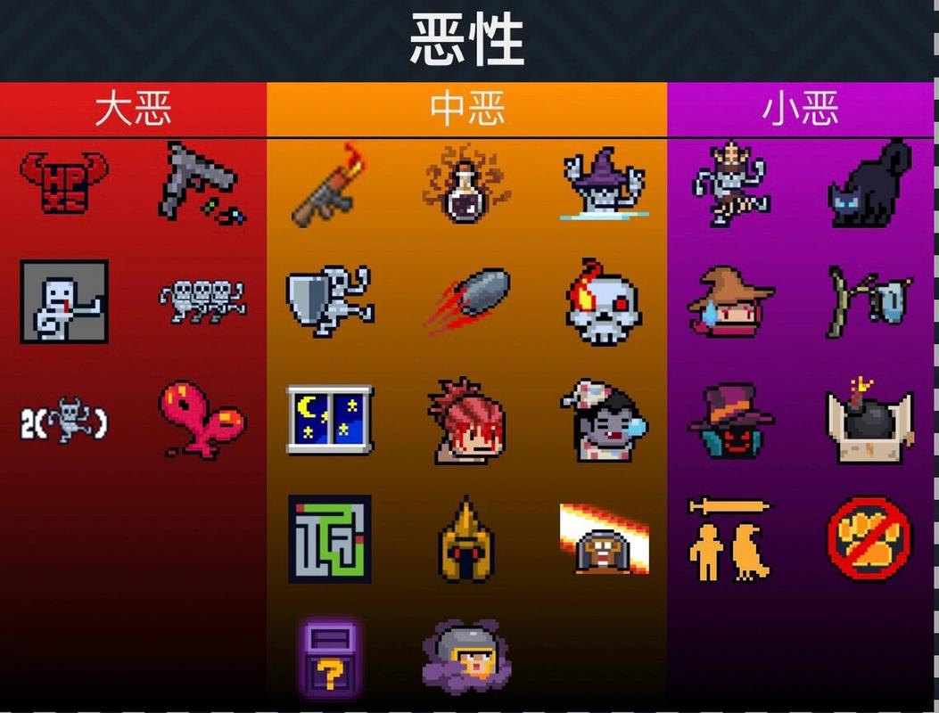 元气骑士全自动找因子工具截图