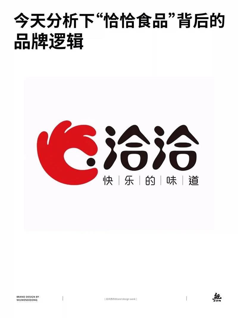 恰糖图标