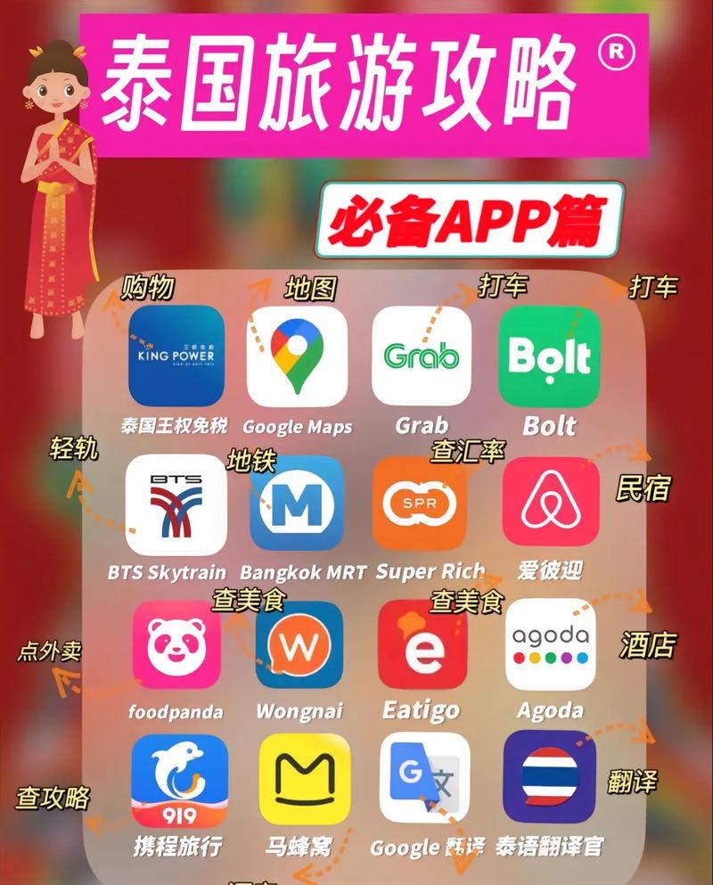 泰国meb软件