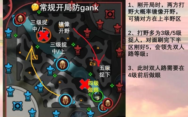 LOL手游辅助(透视走位自瞄)