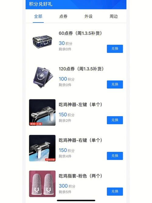 和平精英免费领2000点卷