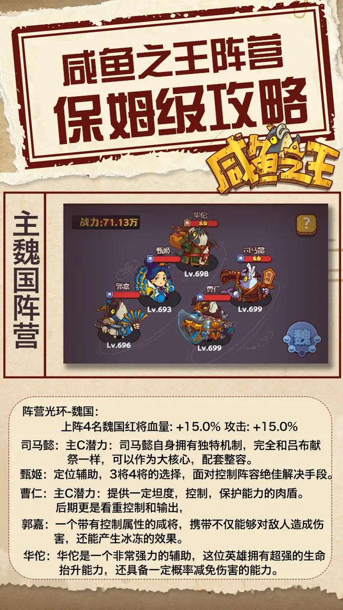 咸鱼之王阵容搭配辅助截图