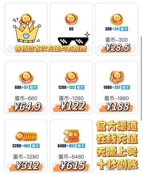 蛋仔派对直充器