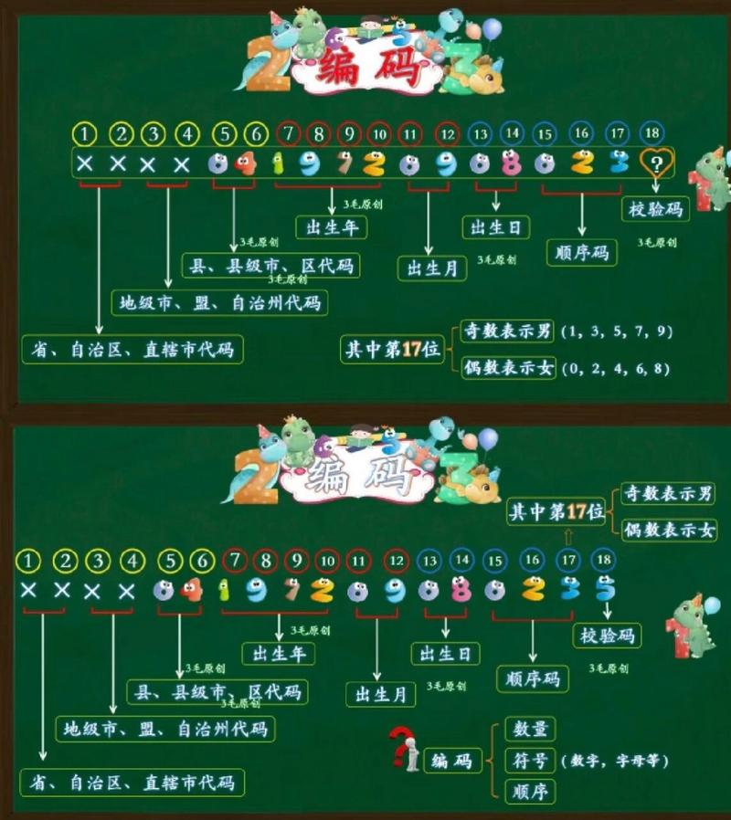 编码电子书