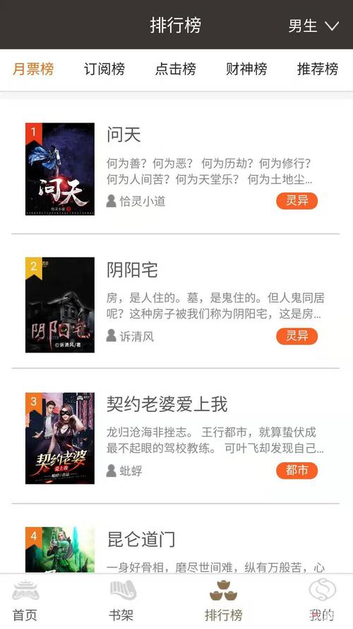 御书房小说阅读