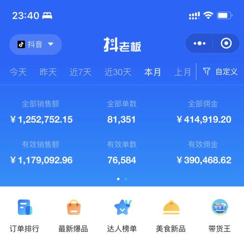 抖老板赚钱