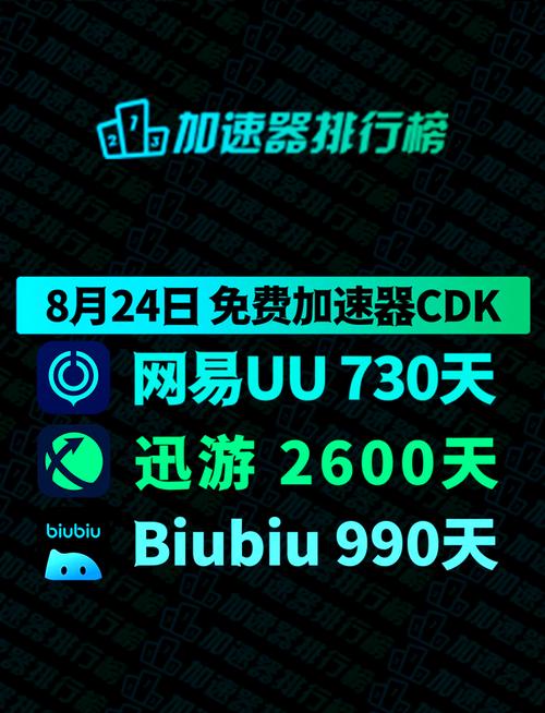 无限加速器永久免费版