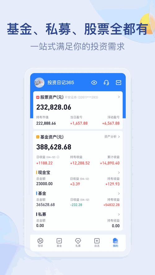 雪球投稿赚钱平台