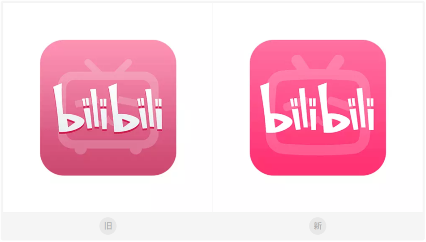 BILIBILI加速免费截图