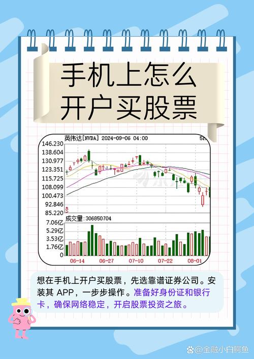 中航证券开户下载