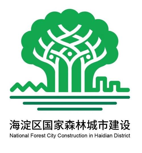 森林城市红包版图标