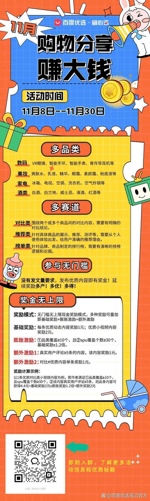 凡高薇赚
