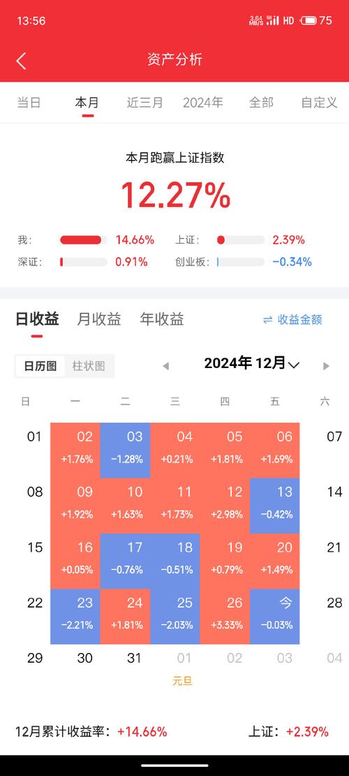 财富卷轴