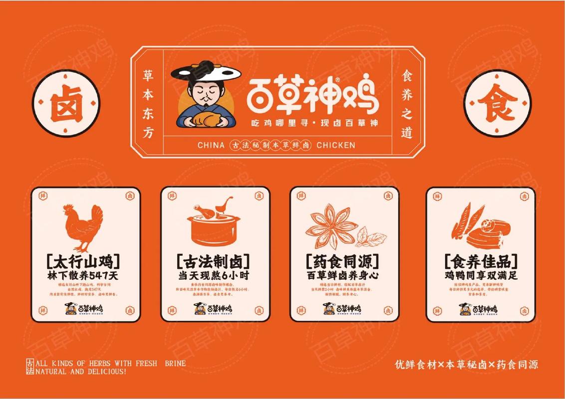 鸡神除草辅助截图