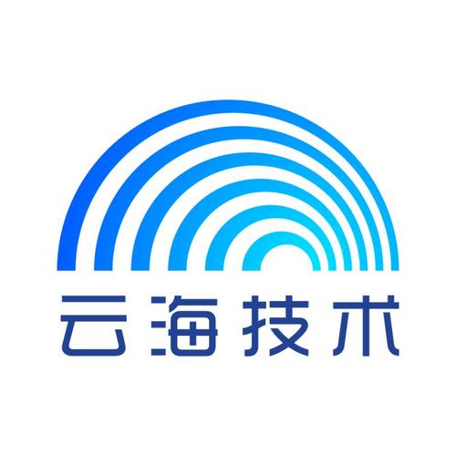 云海CPS截图