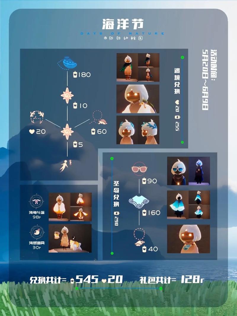 光遇蜡烛刷心脚本最新版