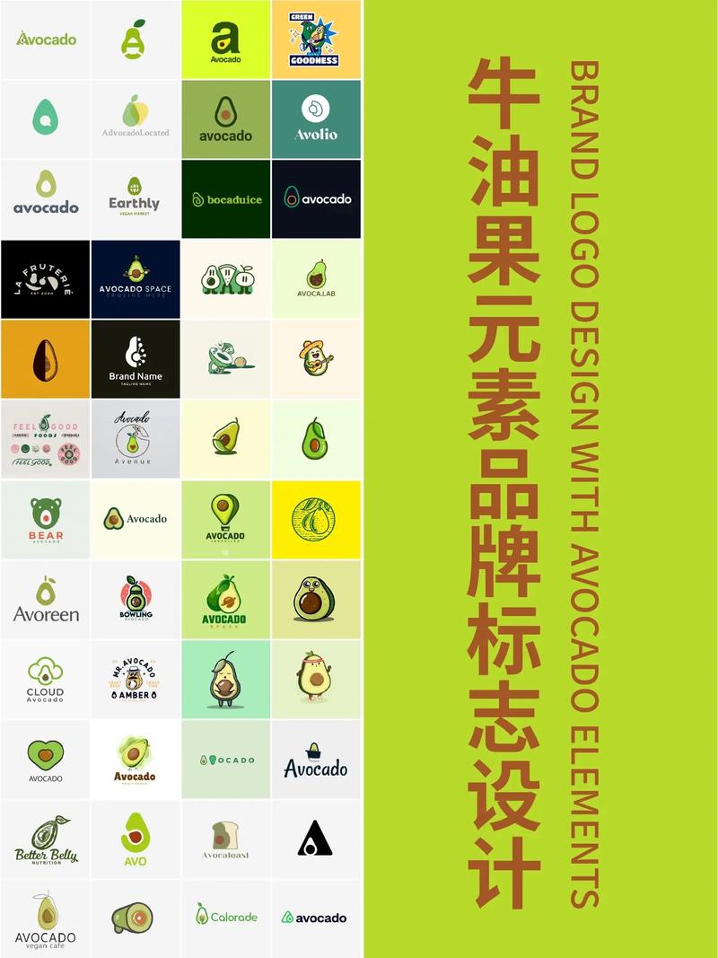牛油果app图标
