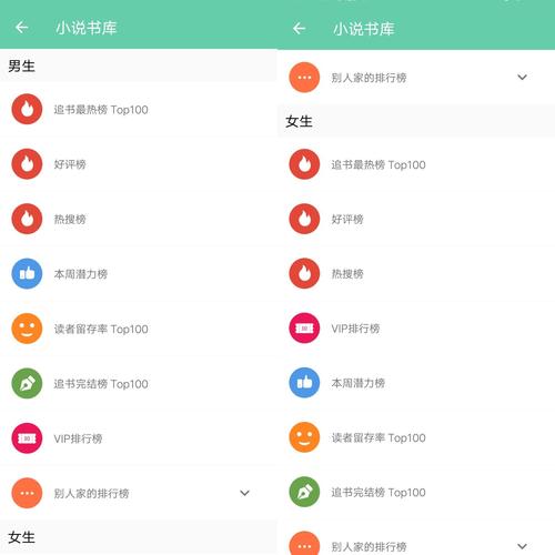 私密书库