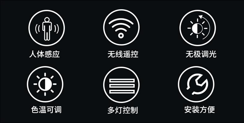 超感应