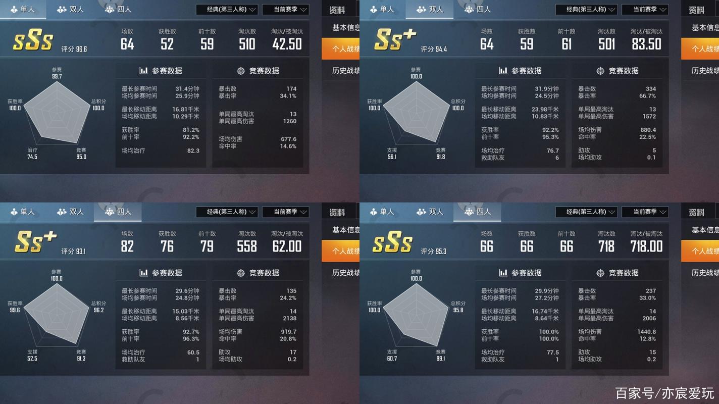 和平精英枪王辅助