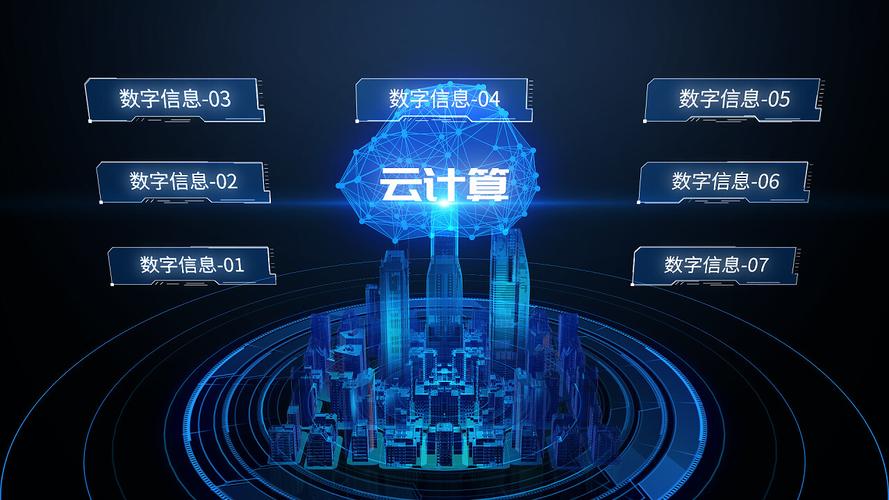 AE云算截图