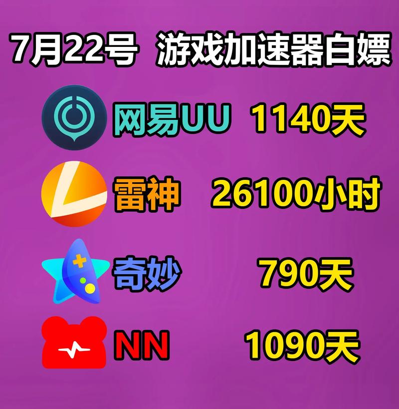 UU加速器破解永久免费2023